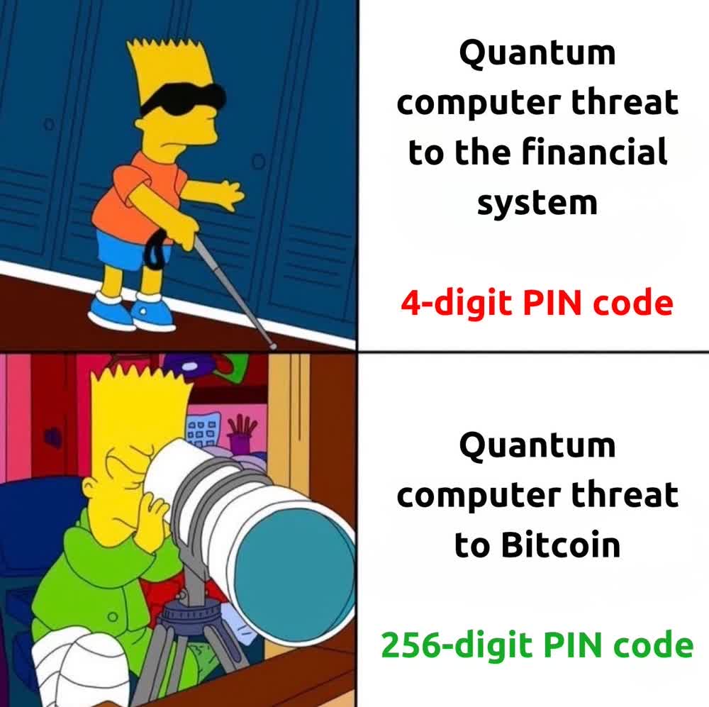 🇨🇭 Swiss Hodler 🧡 THE Bitcoin Marketing Team